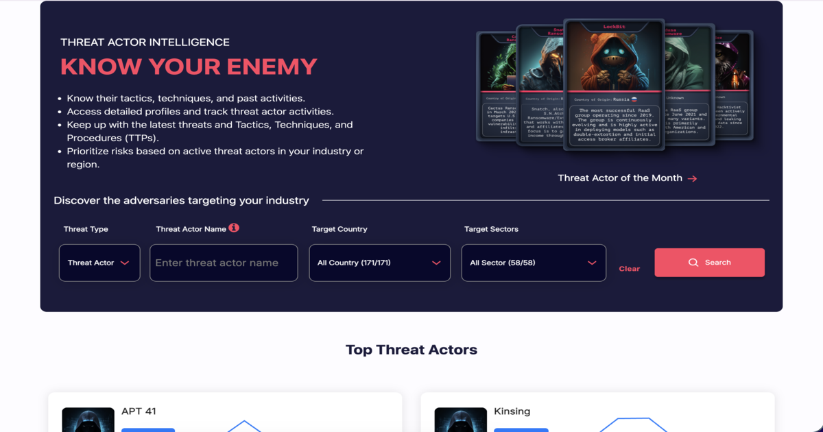 Threat Actor: APT Group Database — 500+ Threat Actor Profiles & TTPs