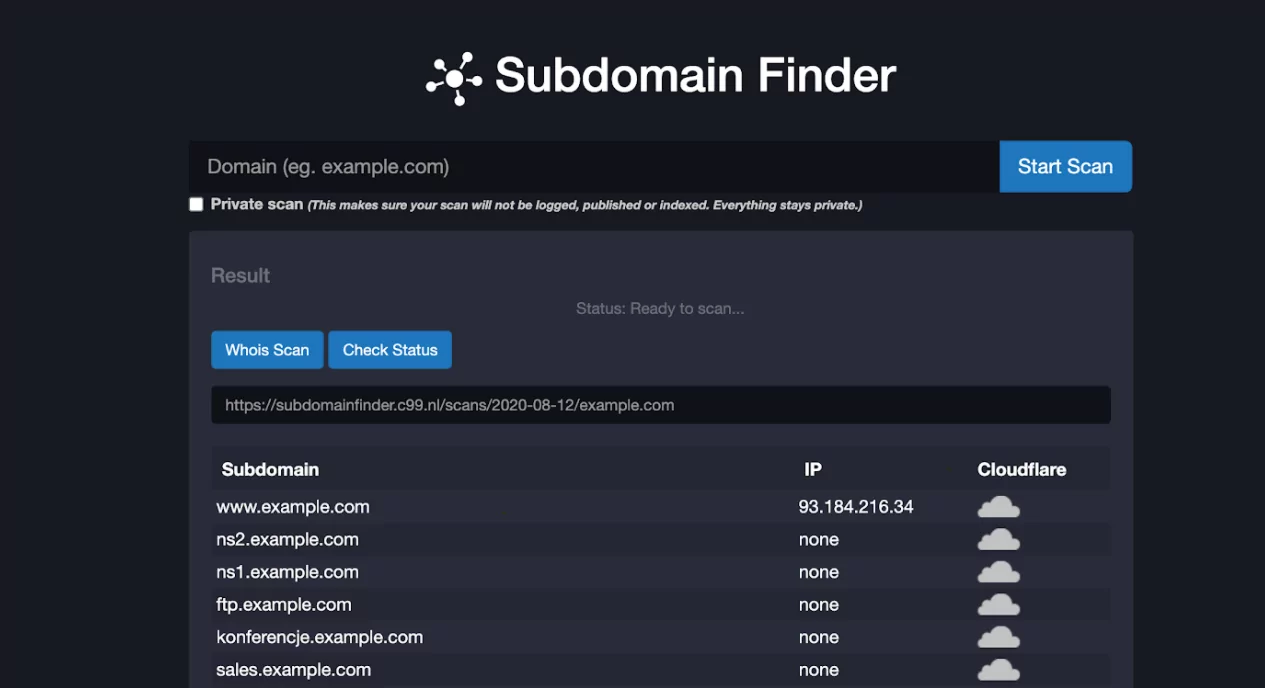 How to Find Subdomains Using Free Online Services? - SOCRadar® Cyber ...