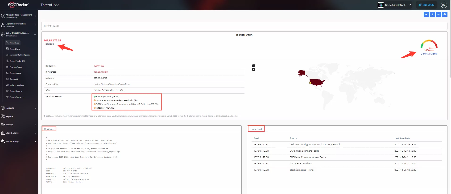 How Can You Avoid Potential Attacks with SOCRadar Integrations?