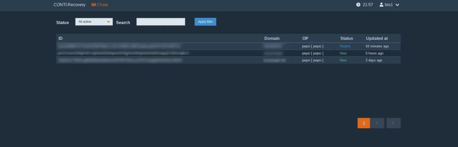 An Overview on Conti Ransomware Leaks: Is This the End for Conti?