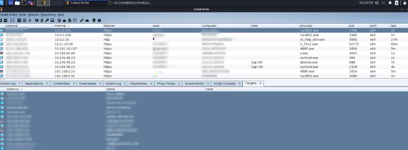 An Overview on Conti Ransomware Leaks: Is This the End for Conti?