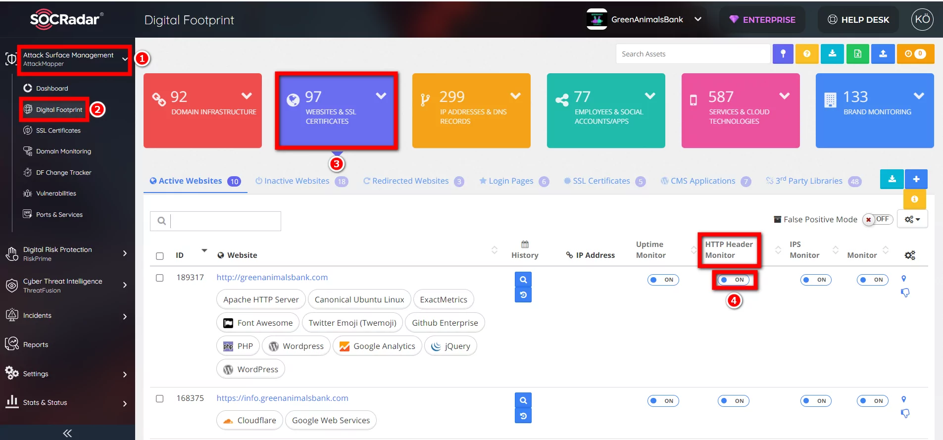 20 SOCRadar Notifications That Will Make You Feel Safer - SOCRadar ...