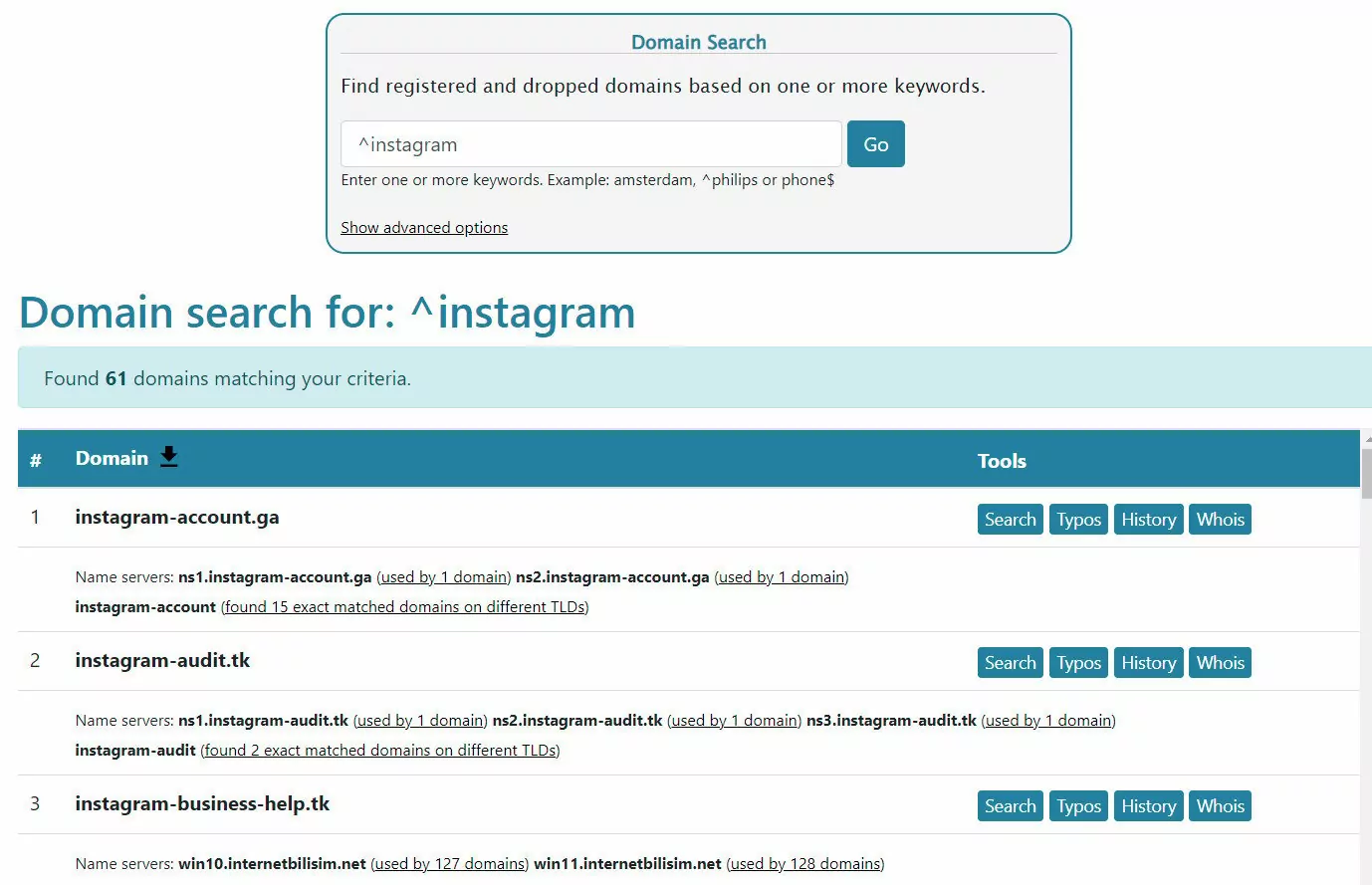 Top 5 Tools for Phishing Domain Detection - SOCRadar