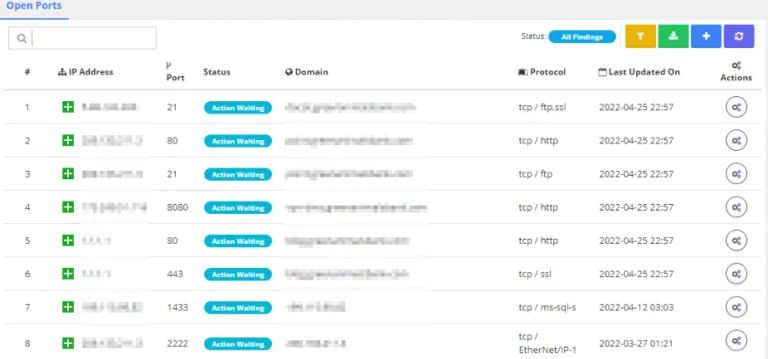 How to Detect Reconnaissance Using MITRE ATT&CK Framework