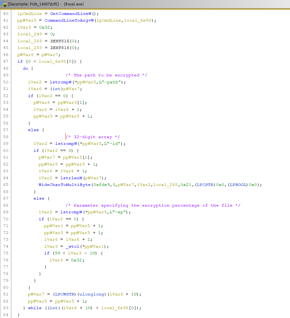 Dark Web Profile: Royal Ransomware - SOCRadar
