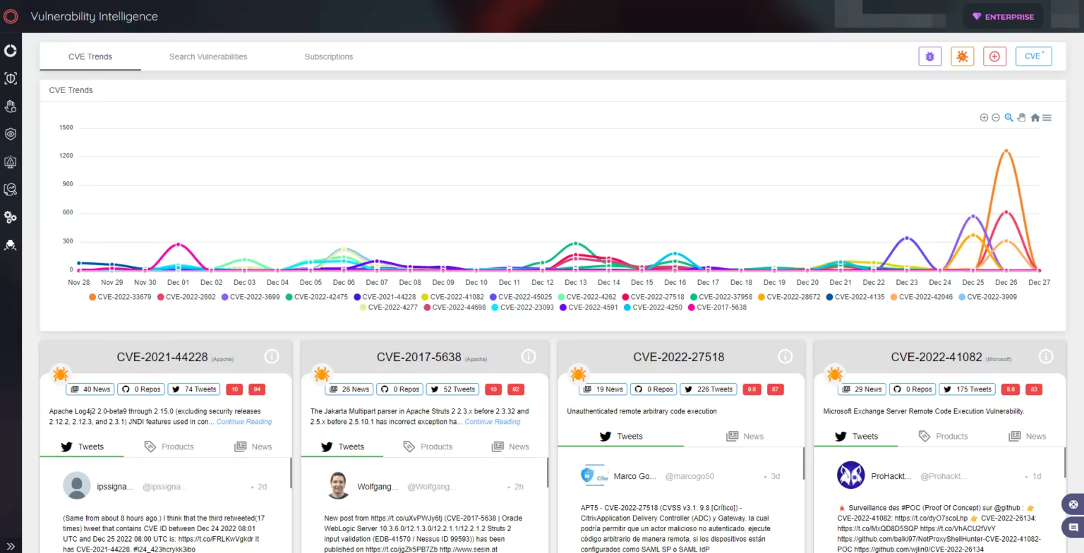 10 Questions to ChatGPT: How It Can Change Cybersecurity - SOCRadar