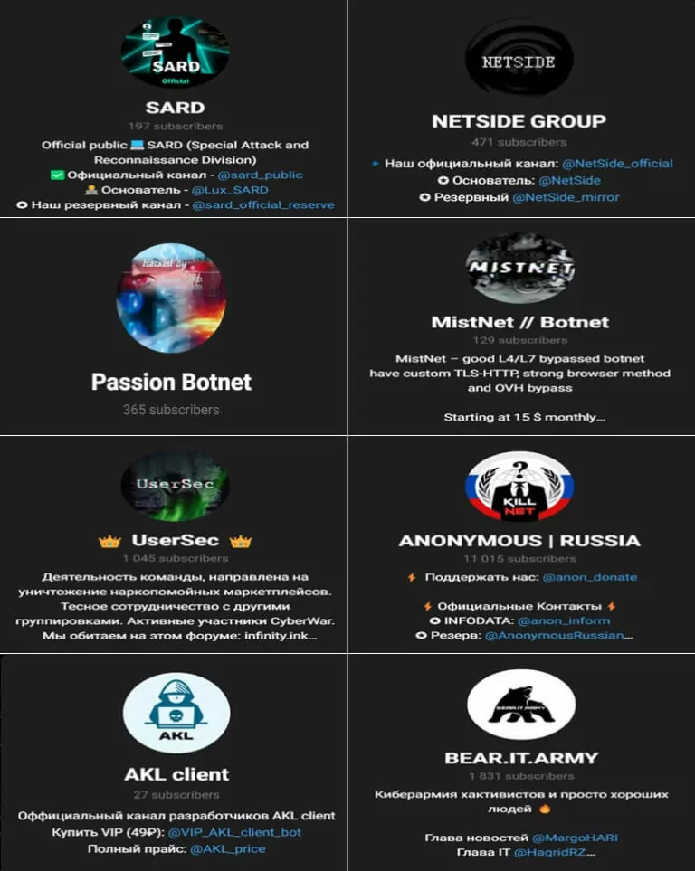Dark Web Profile: Killnet - Russian Hacktivist Group - SOCRadar