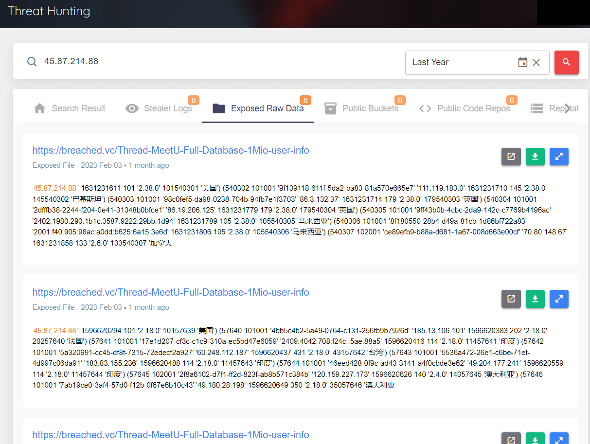 CEO Fraud: Investigating A Gift Card Scam - SOCRadar