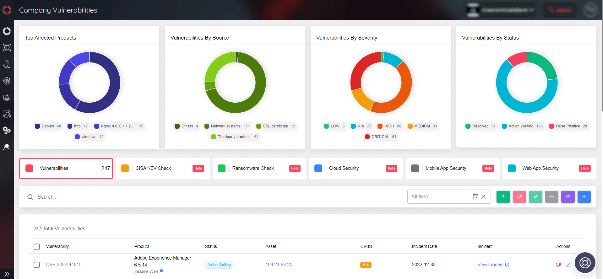 Apache Supersets Default Configuration Vulnerability Could Lead To Rce