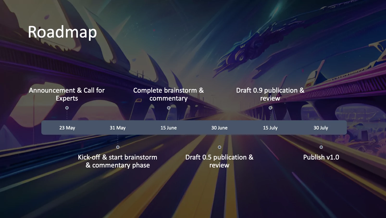 Owasp Top 10 For Llms An Overview With Socradar