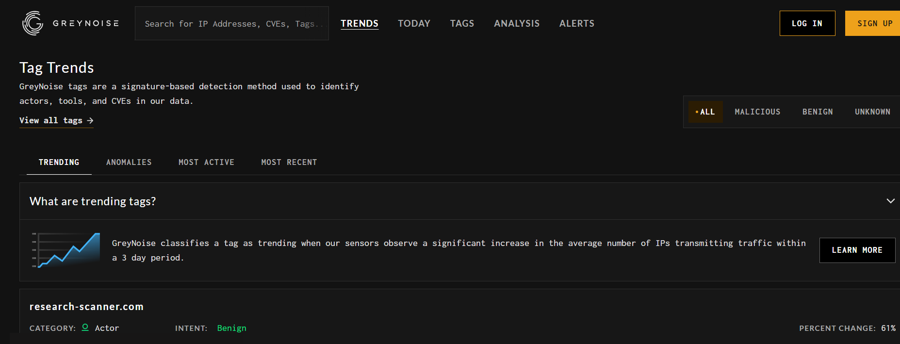 Top 10 Best Free Cyber Threat Intelligence Sources and Tools in 2023