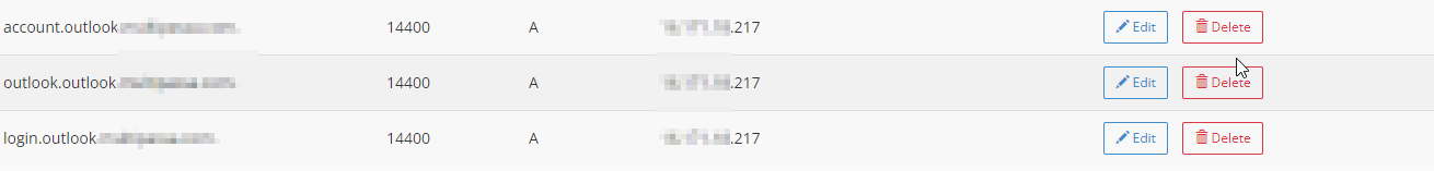 The "Evil" of Everything - Part II: Evilginx and EvilQR Rises AitM