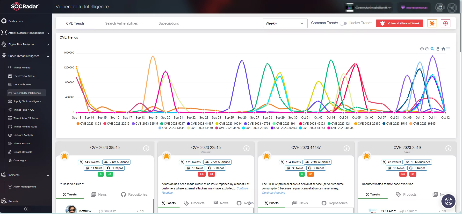 Cisco Warns Of Exploitation Of A Maximum Severity Zero Day