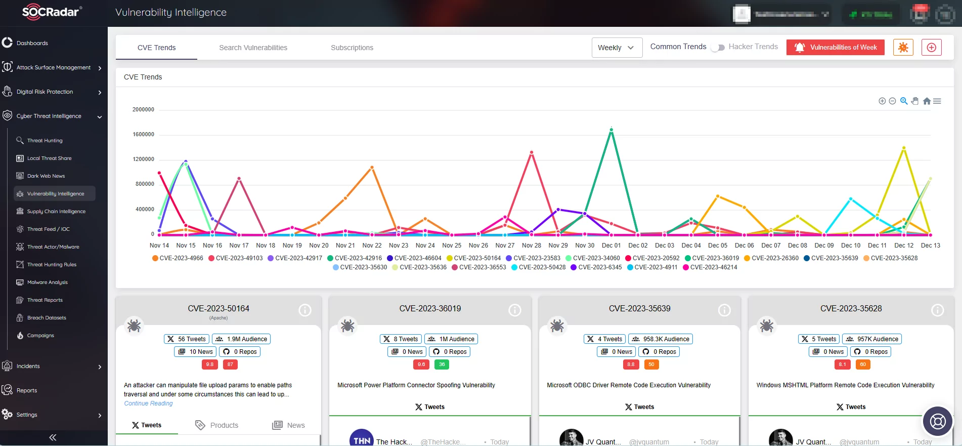 CISA Urges Organizations to Patch the Critical Apache Struts RCE Vulnerability, CVE-2023-50164 ...