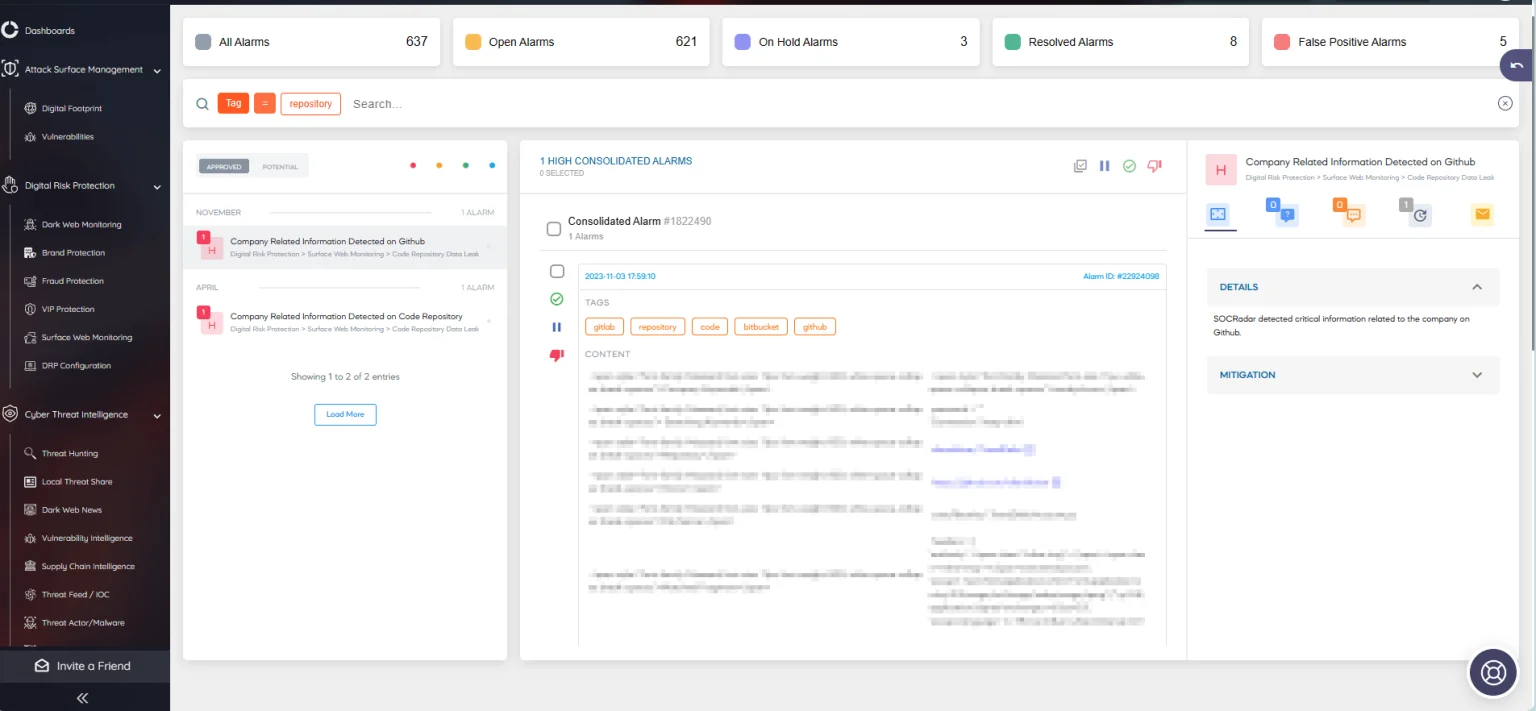 Implementing Cyber Threat Intelligence In Software Development Lifecycle Sdlc Pipelines