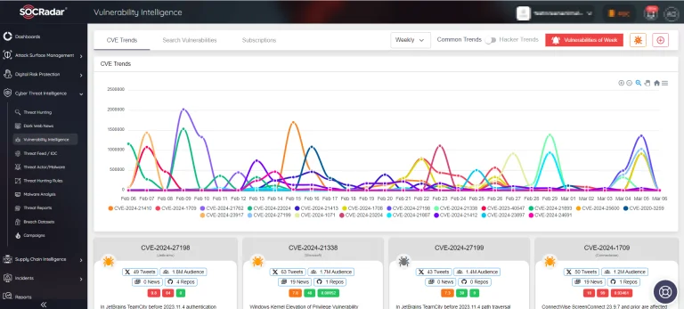 Top 10 Training Platforms for SOC Analysts - SOCRadar® Cyber ...