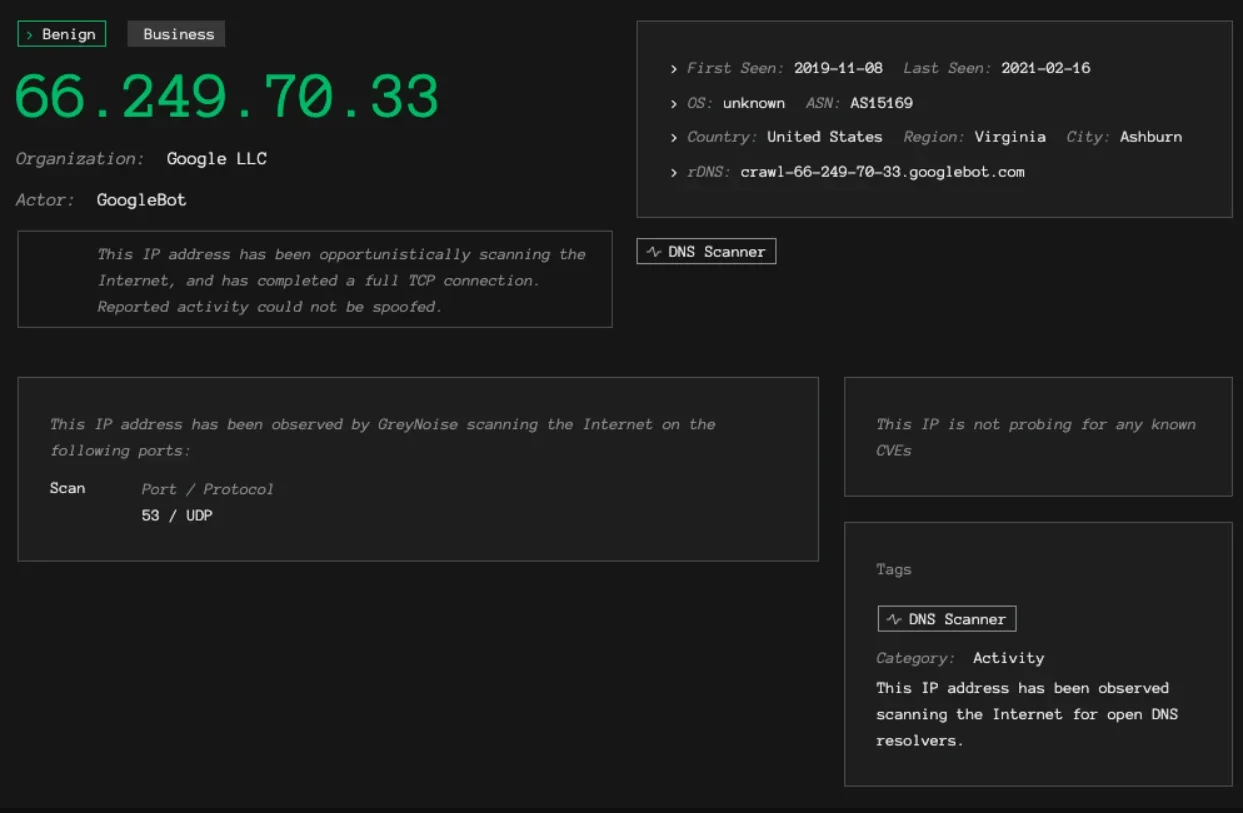 Top 10 Free IoC Search & Enrichment Platforms