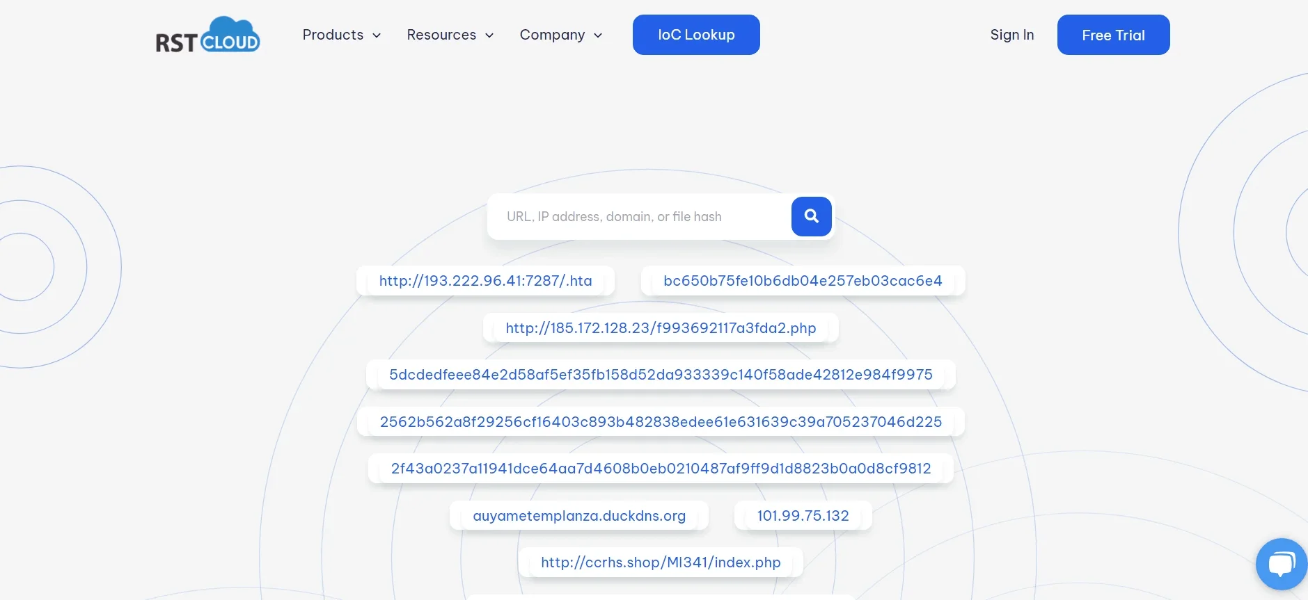 Top 10 Free IoC Search & Enrichment Platforms
