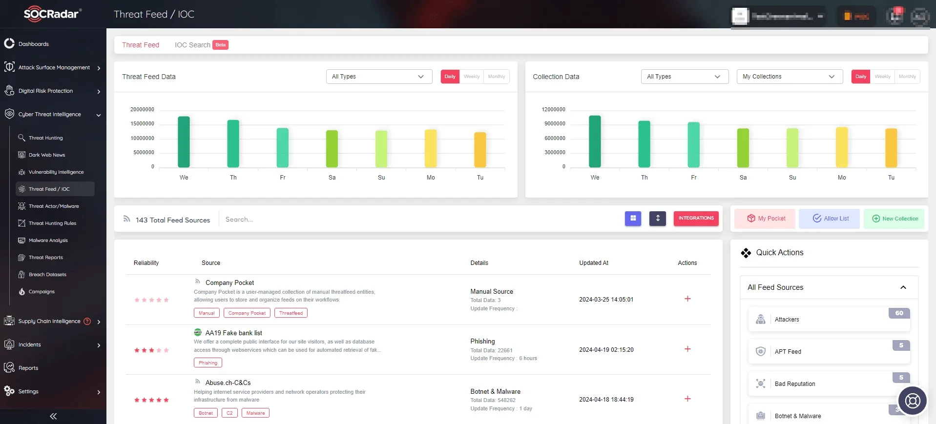 Top 10 Free IoC Search & Enrichment Platforms
