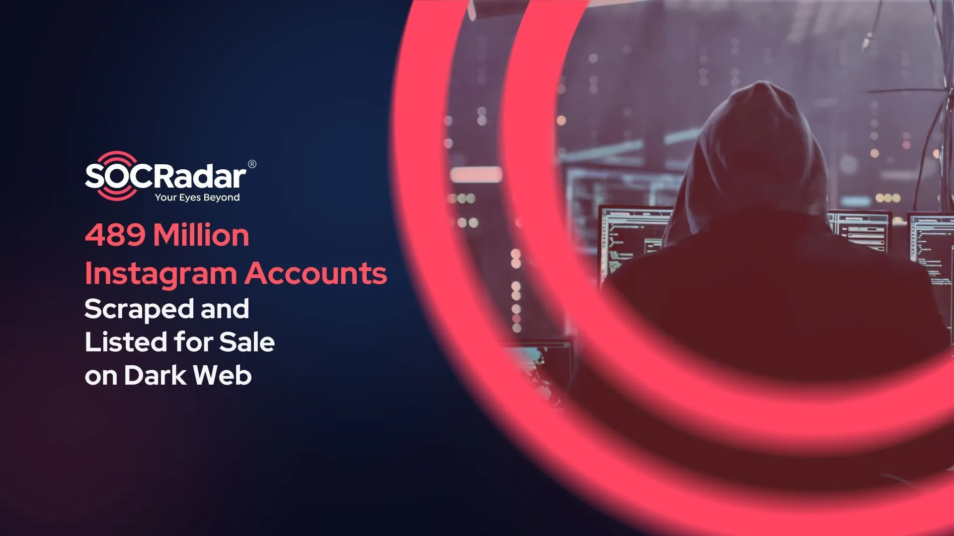 Thank You - SOCRadar® Cyber Intelligence Inc.