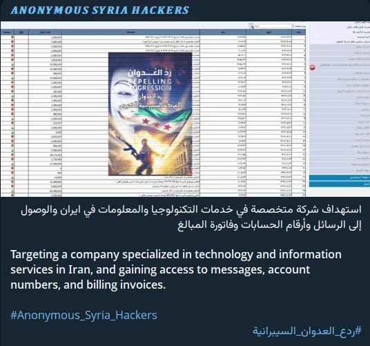 Reflections of the Israel-Iran Conflict on the Cyber World