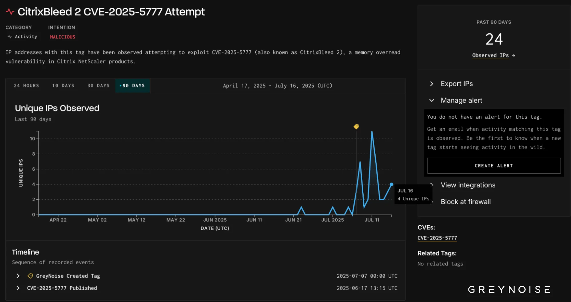 CVE-2025-5777 (CitrixBleed 2) Exposes NetScaler Gateway Devices to ...