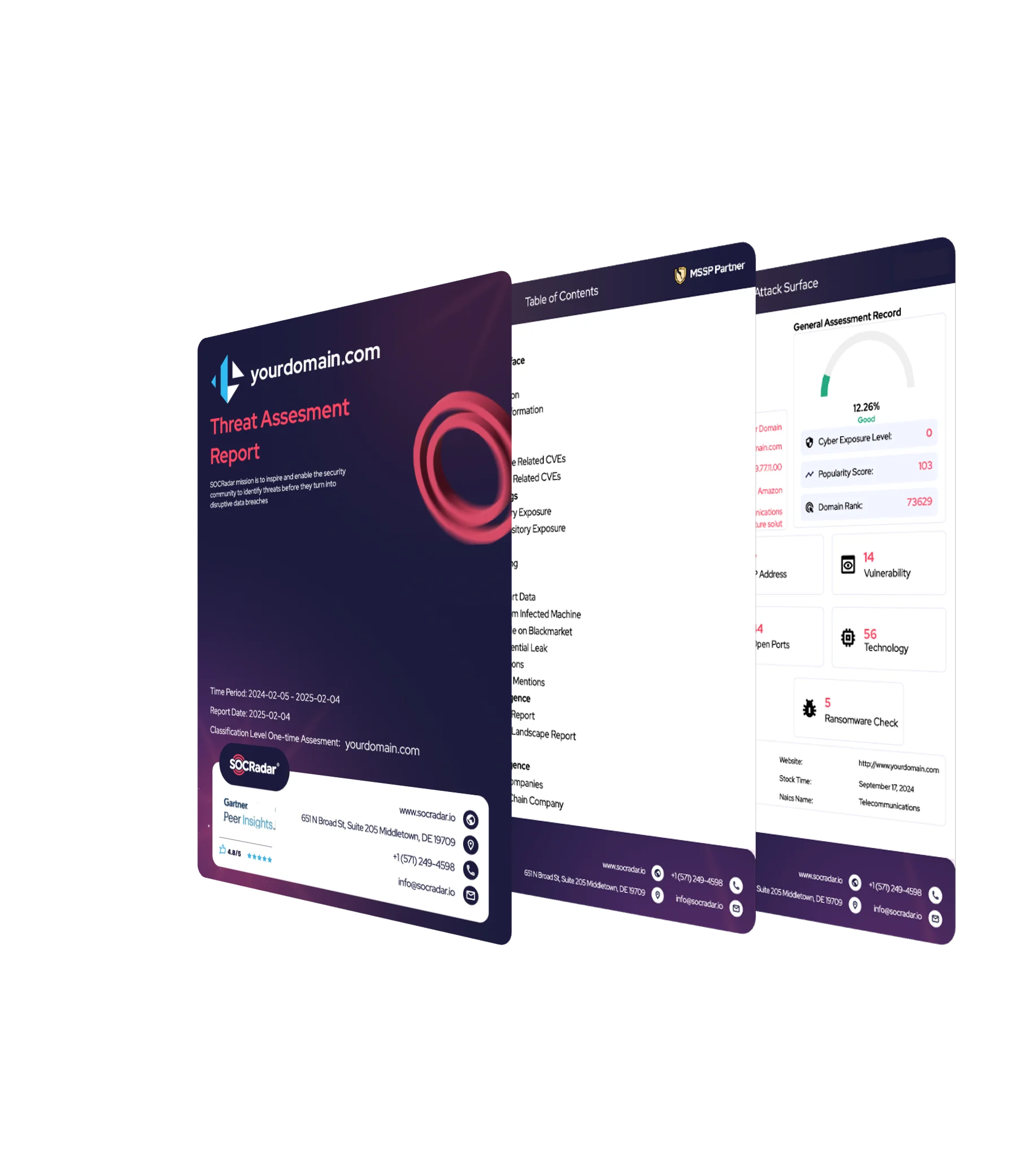 Managed Security Service Providers (MSSP) - SOCRadar® Cyber ...