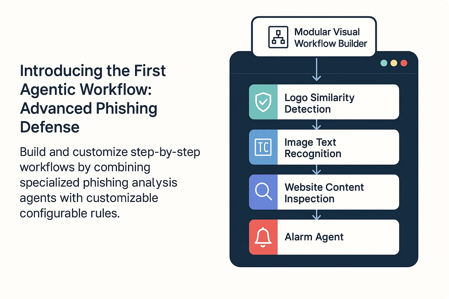SOCRadar Launches Agentic Threat Intelligence: Transforming Cyber Defense with Autonomous AI ...
