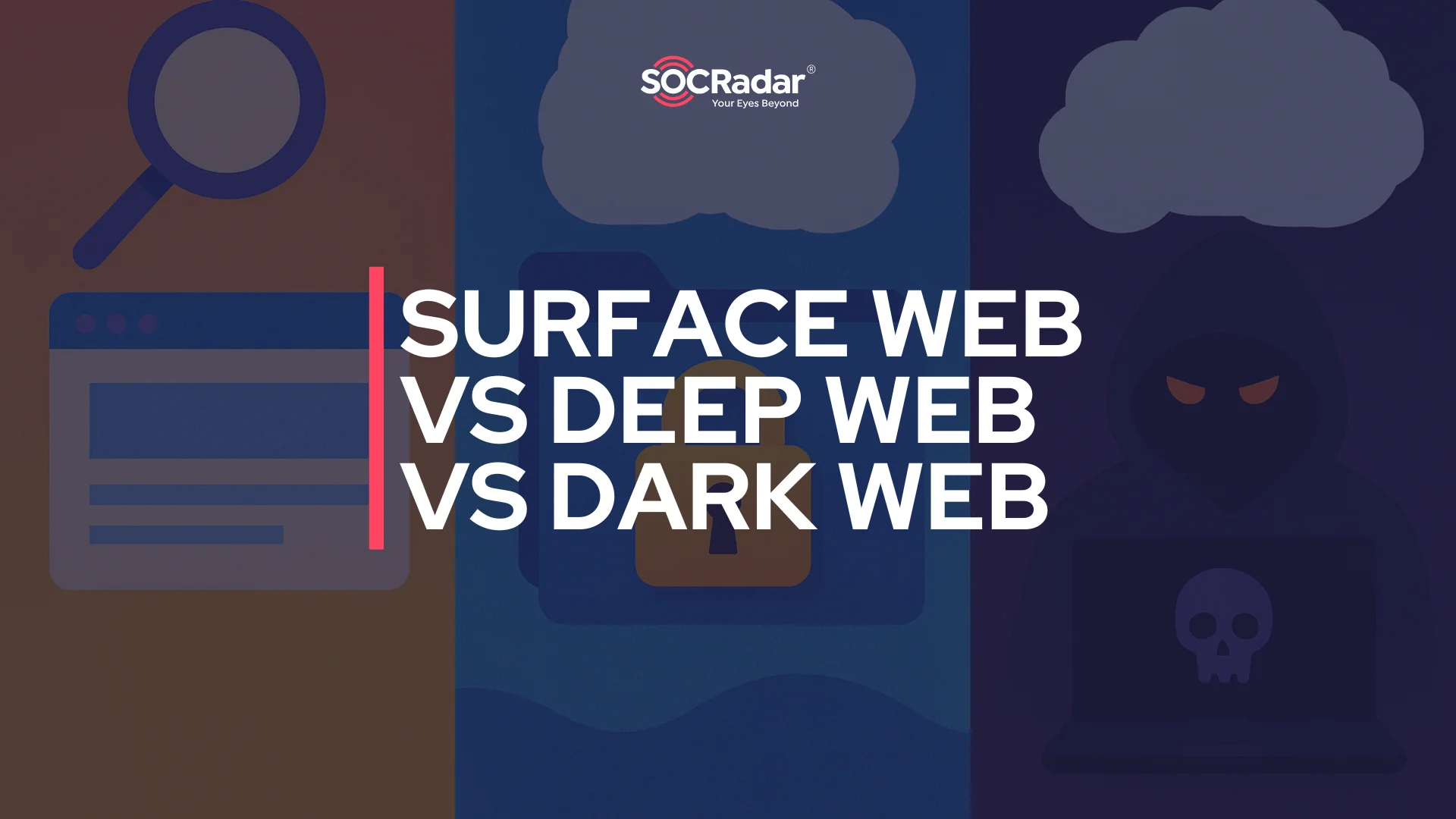 Surface Web Vs Deep Web Vs Dark Web Socradar® Cyber Intelligence Inc