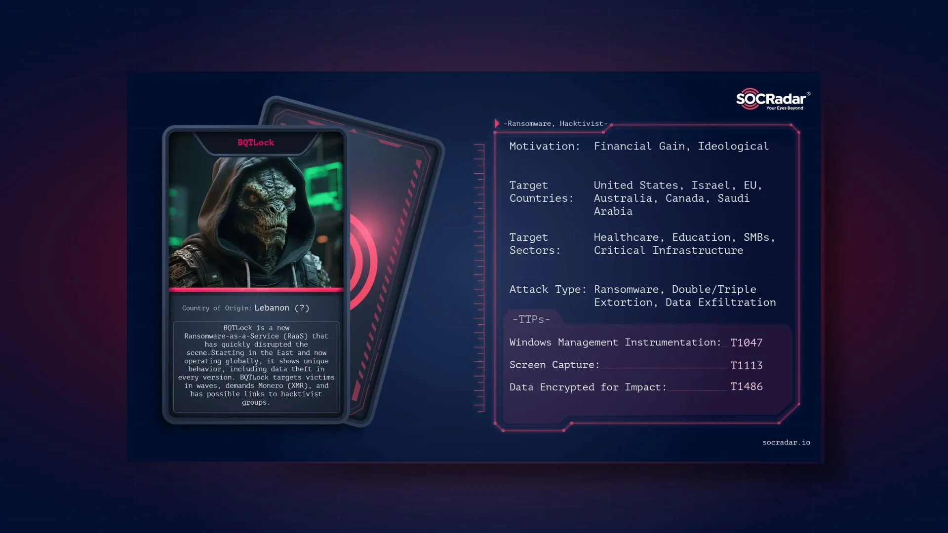 Dark Web Monitoring With Open Source Tools And Services Socradar® Cyber Intelligence Inc