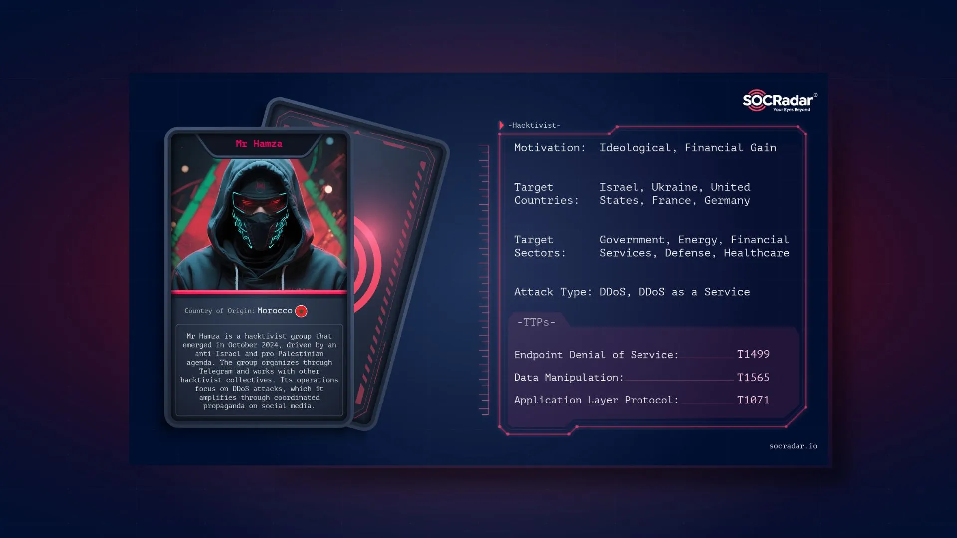 Dark Web Profile: Mr Hamza - SOCRadar® Cyber Intelligence Inc.