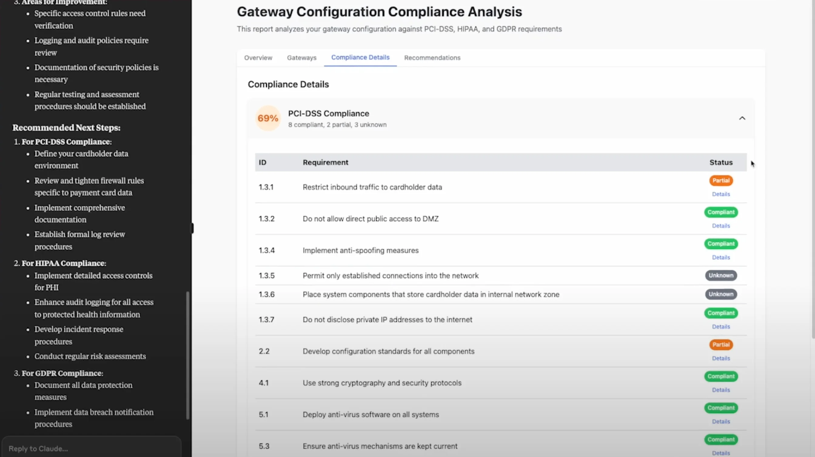 MCP Servers in Threat Intelligence: 10 Use Cases for CISOs