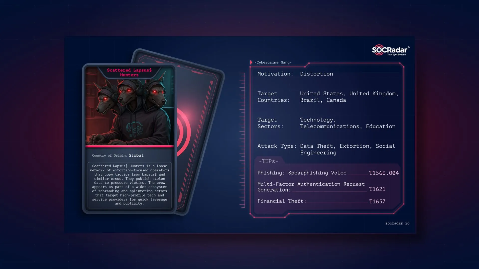 Dark Web Market: STYX Market - SOCRadar® Cyber Intelligence Inc.