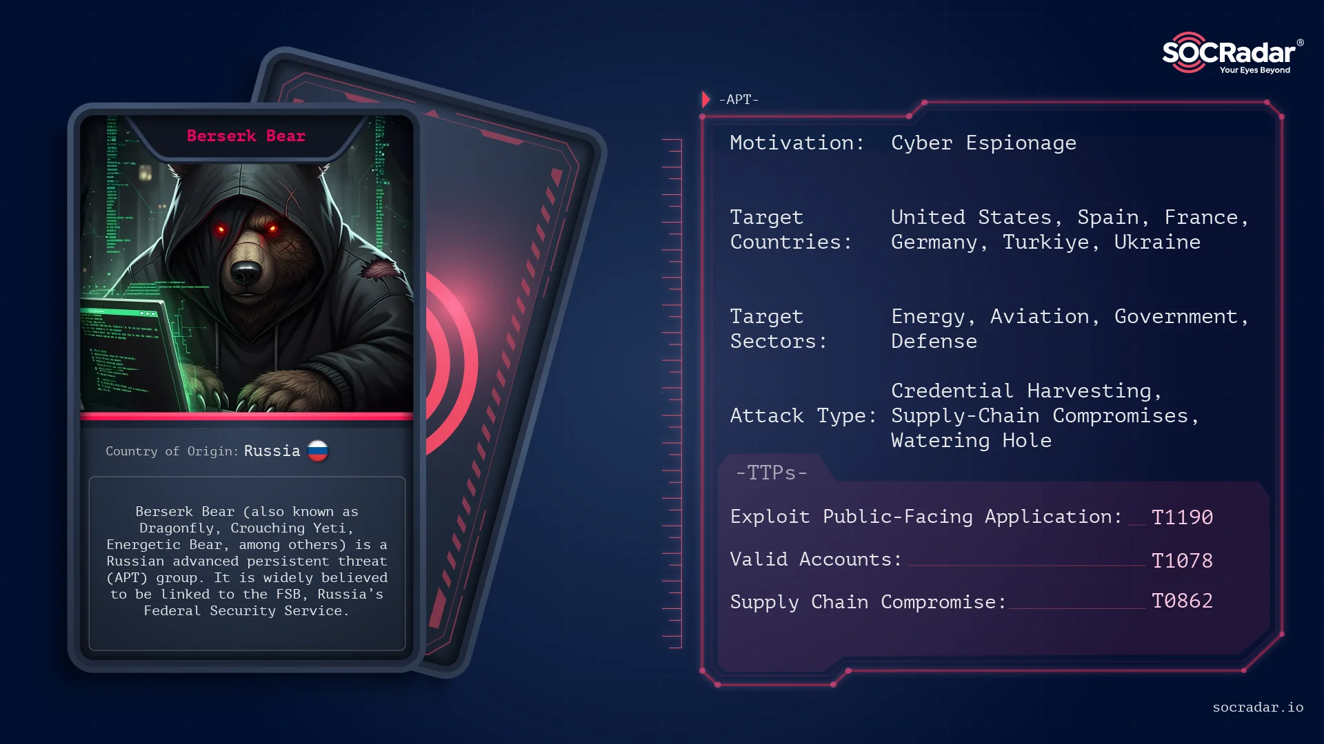 Dark Web Profile: Berserk Bear