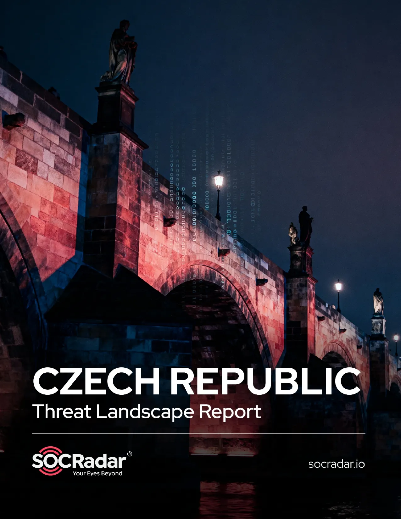 Czech Republic Threat Landscape Report 2025 - SOCRadar