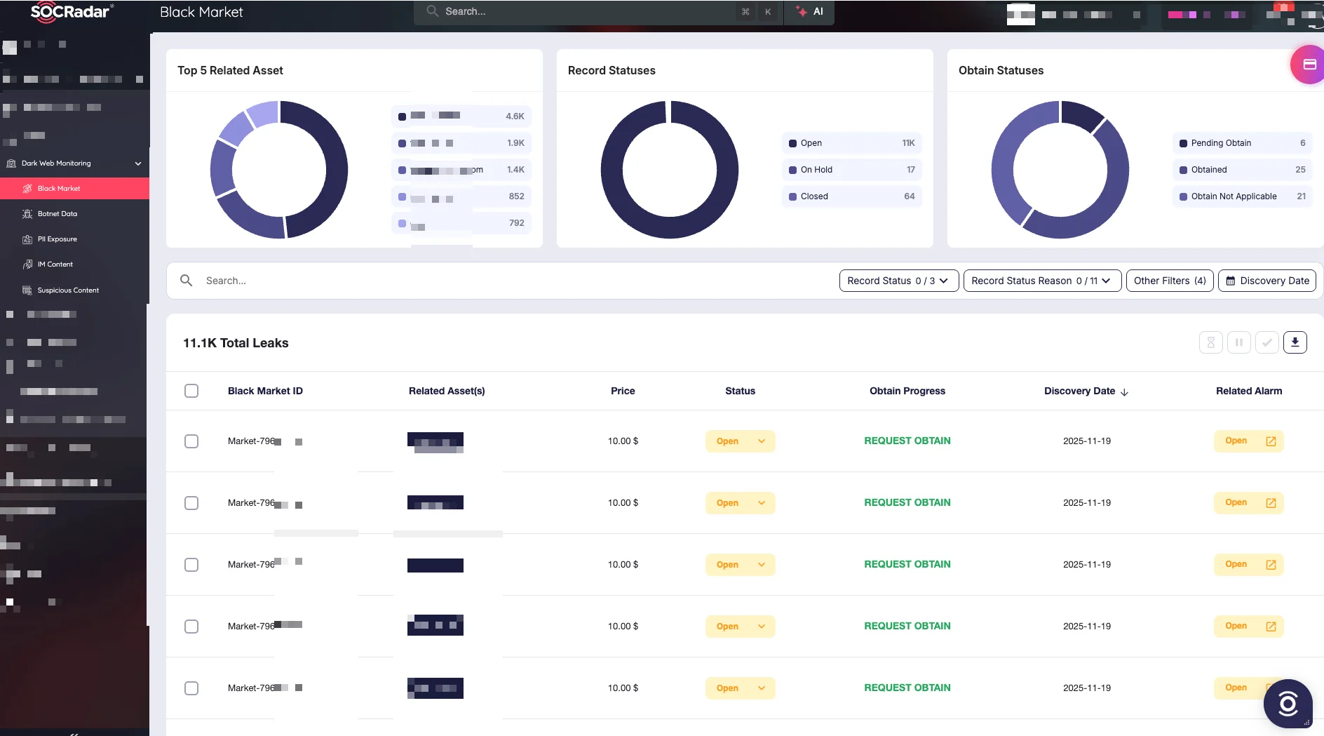 Cl0p’s Oracle EBS Zero-Day Campaign: What We Know So Far