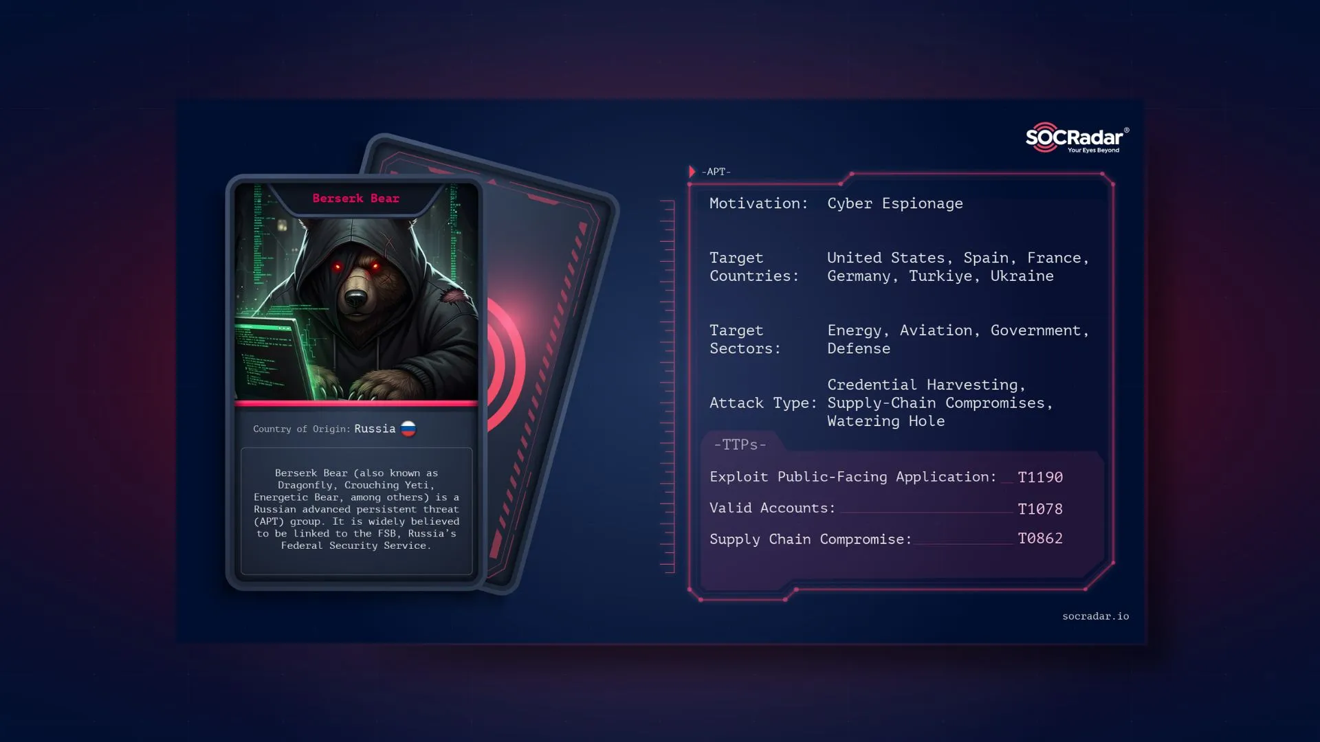 Dark Web Profile: Berserk Bear