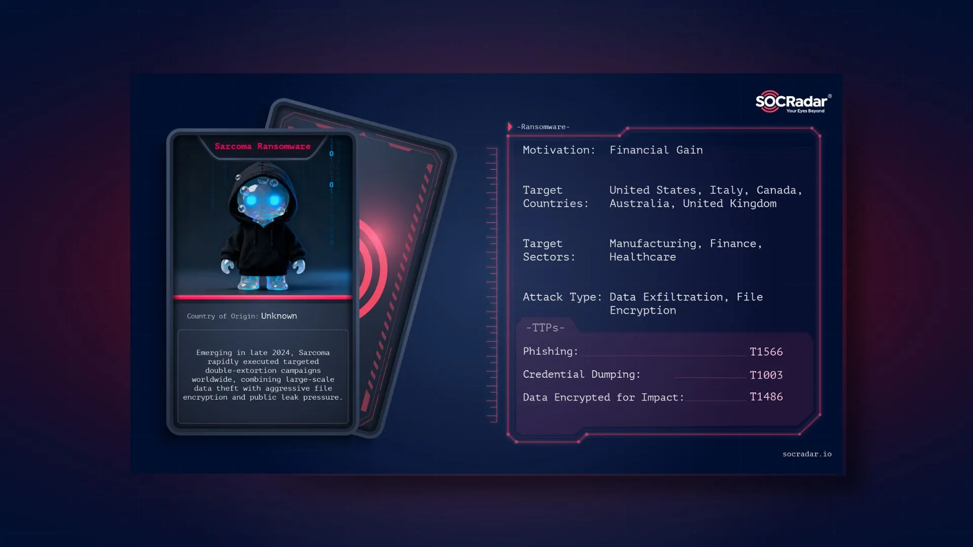 Dark Web Profile: Sarcoma Ransomware