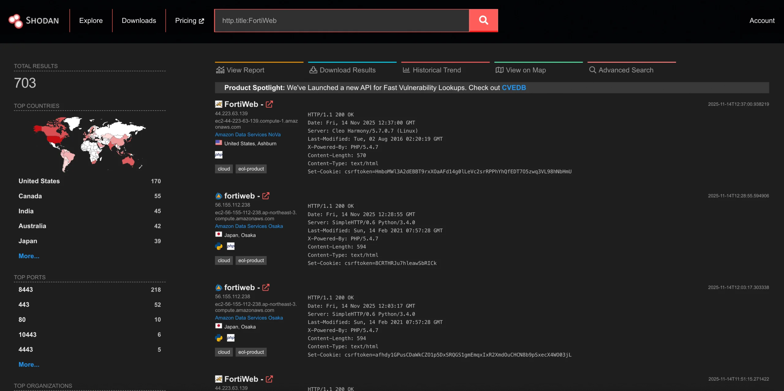 FortiWeb Path Traversal Exploit Actively Targeted: What You Need to Know