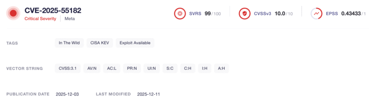 Top 10 CVEs of 2025: High-Impact Vulnerabilities & Exploitation Trends