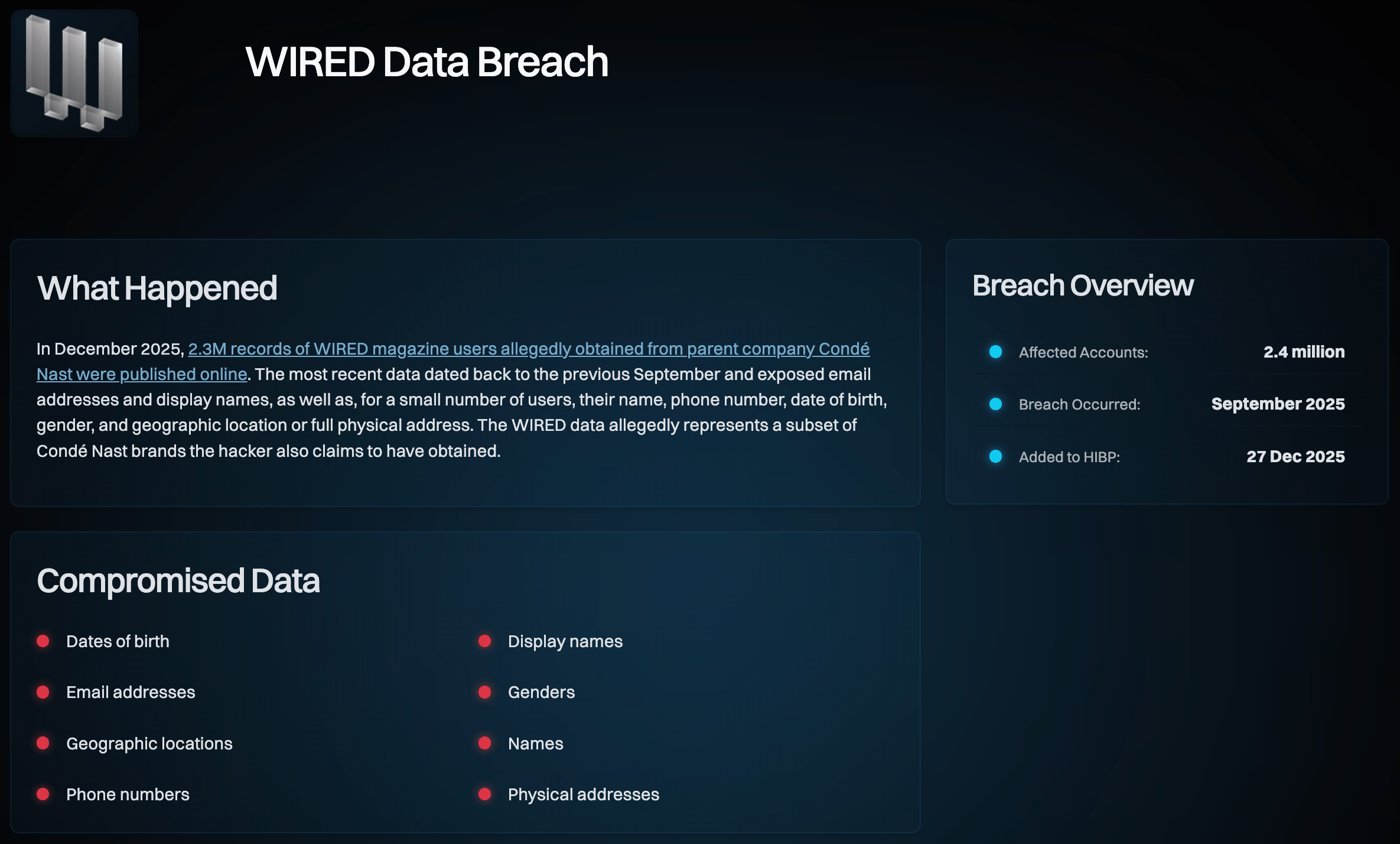 WIRED Data Leak Exposes 2.3M Users Amid Broader Claims