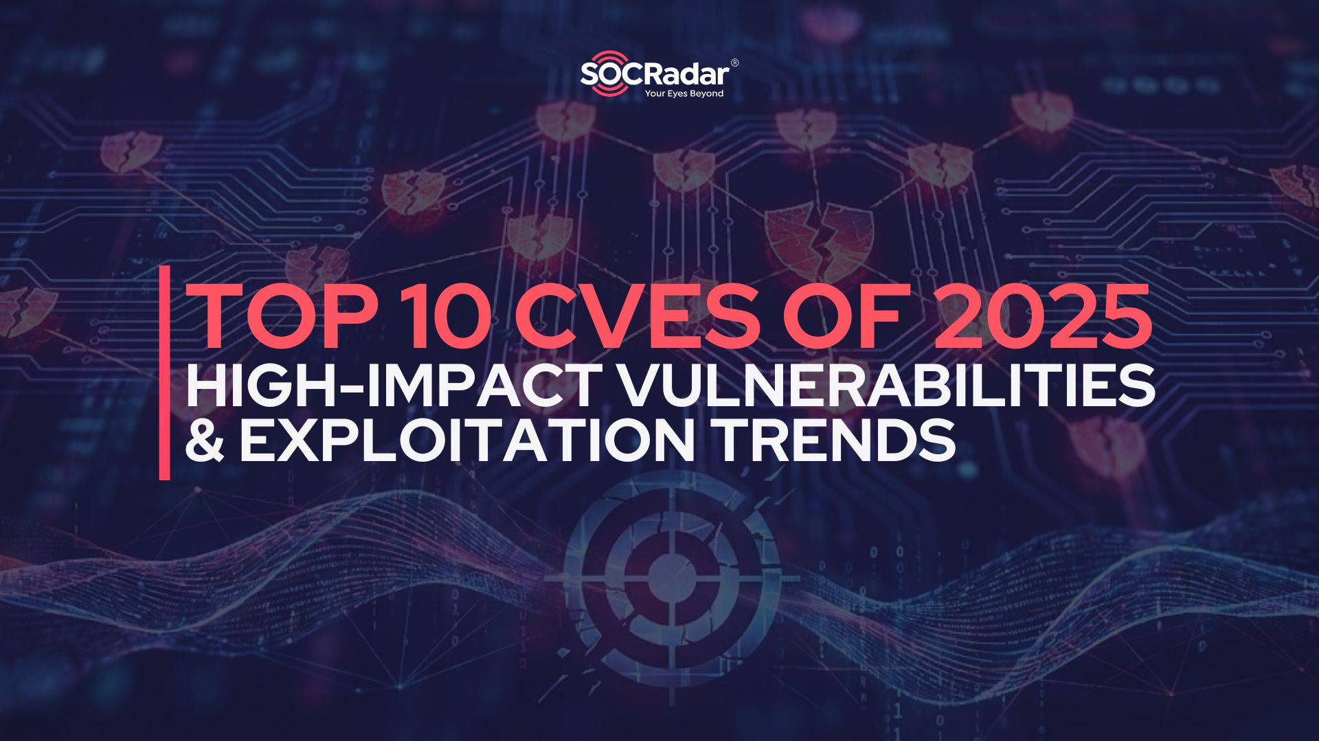 Trainings - SOCRadar® Cyber Intelligence Inc.