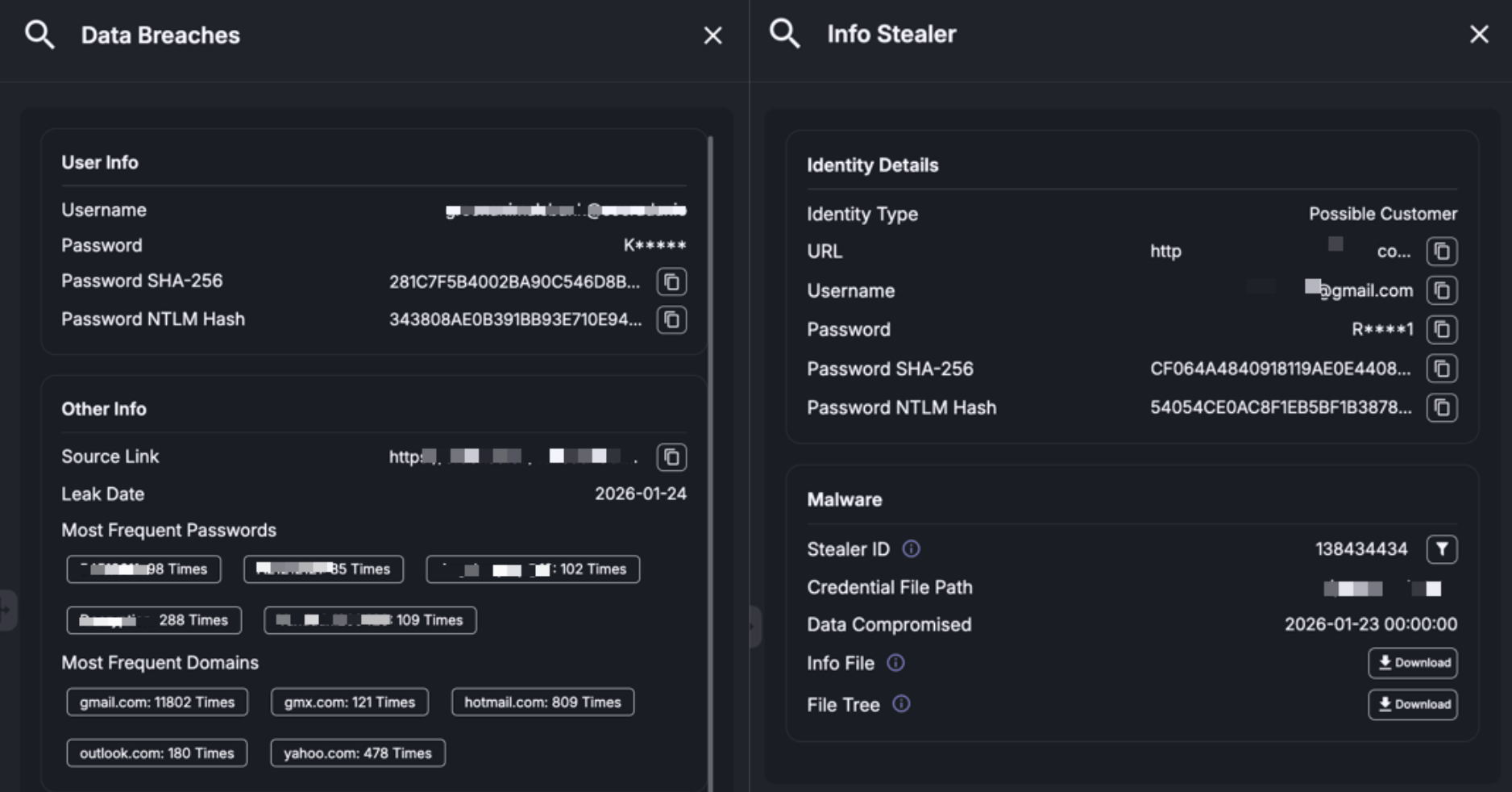 Stolen Credentials Aren’t the Real Problem – Turn Identity Alerts Into ...