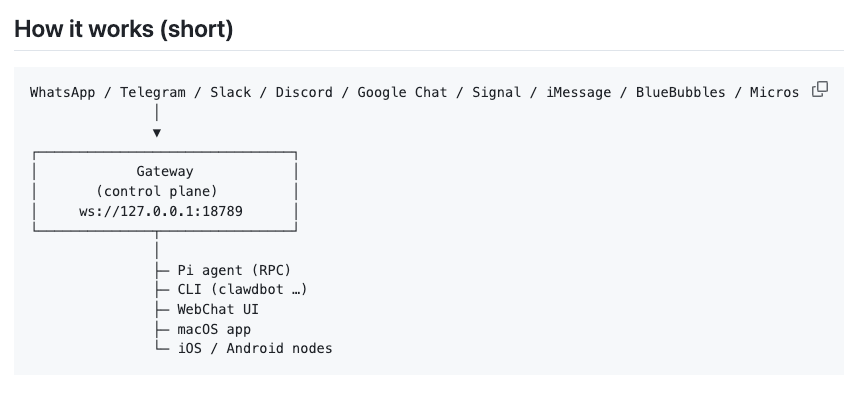 What Is Clawdbot and Why Is It Suddenly Everywhere?
