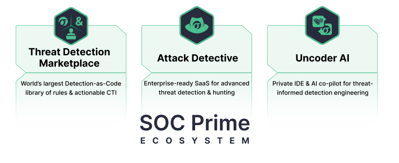 Top 10 Agentic SOC Platforms To Watch In 2026