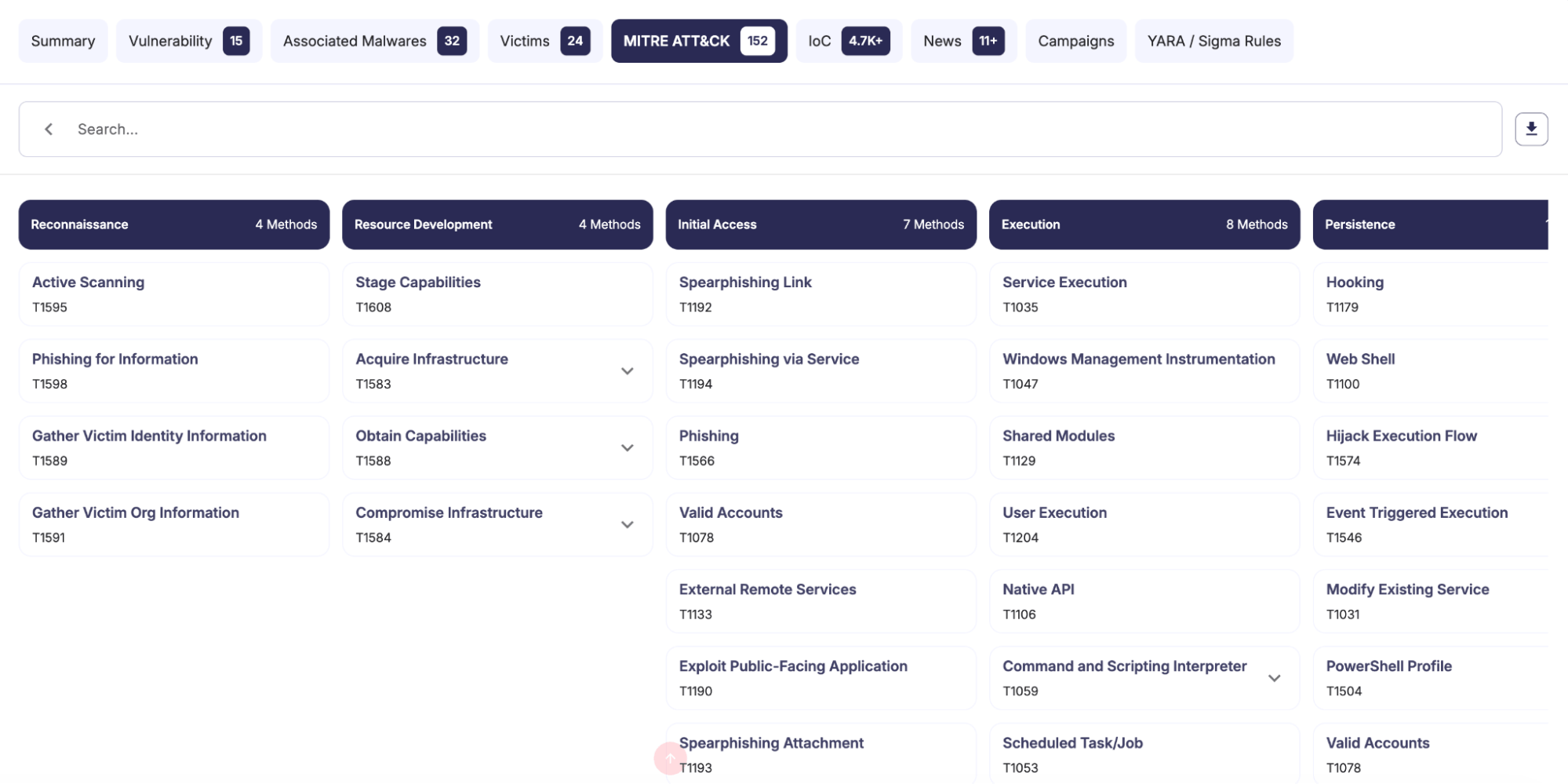 How to Build a Threat-Informed Defense: Why You Need to Understand ...
