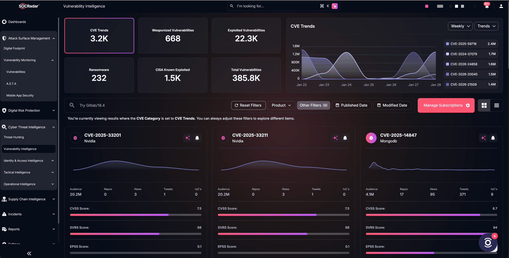 SolarWinds Web Help Desk Update Addresses High-Risk RCE & Auth Bypass Bugs