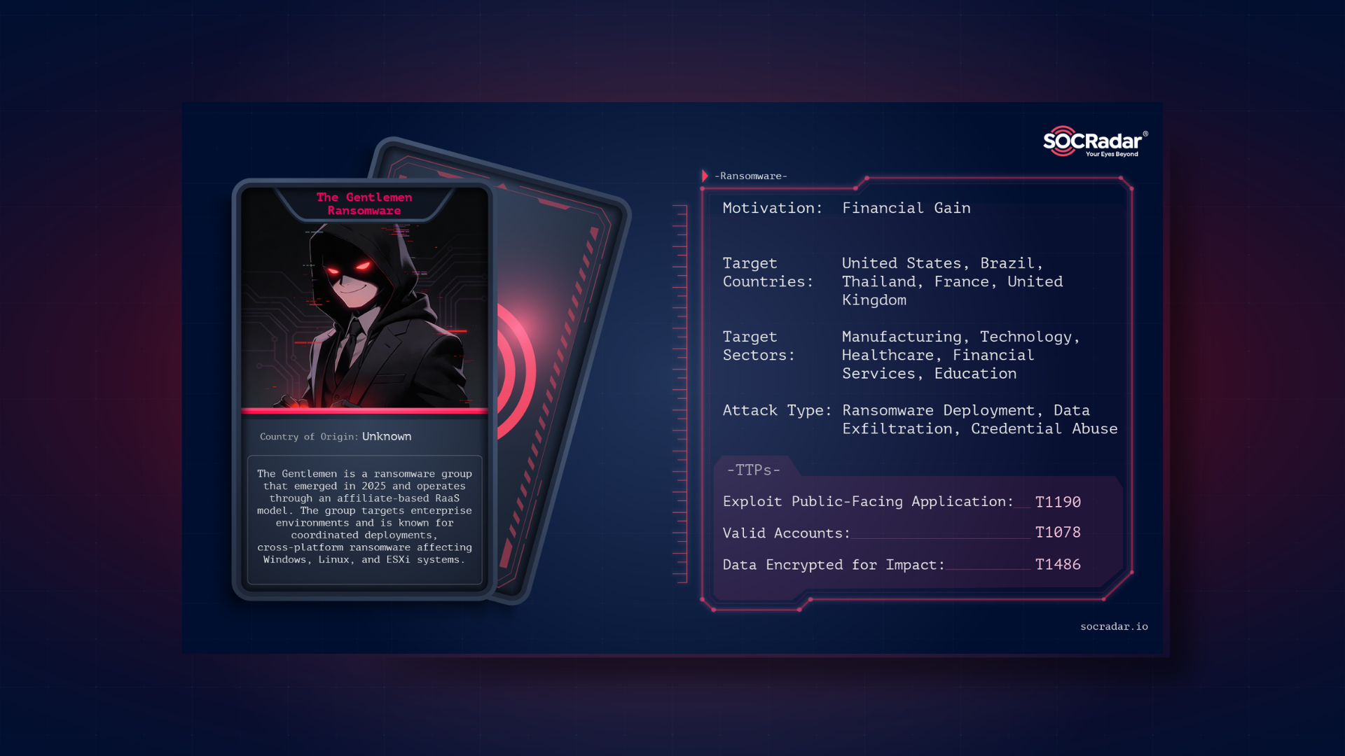 Dark Web Profile: SafePay Ransomware