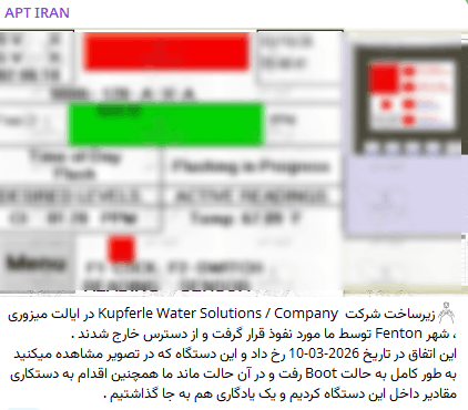 Telegram Hacktivist Activity Timeline of Iran - Israel & US War