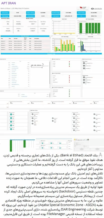 Telegram Hacktivist Activity Timeline of Iran - Israel & US War